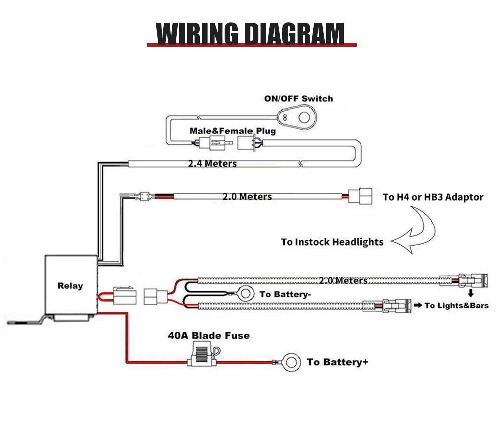 LED Light Wiring Harness Relay Kit